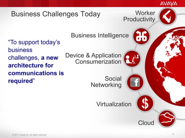 Avaya aura 6.x technical overview | PDF | Computer Software and Applications | Computing