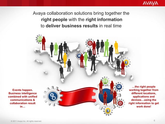 Avaya aura 6.x technical overview | PDF | Computer Software and Applications | Computing