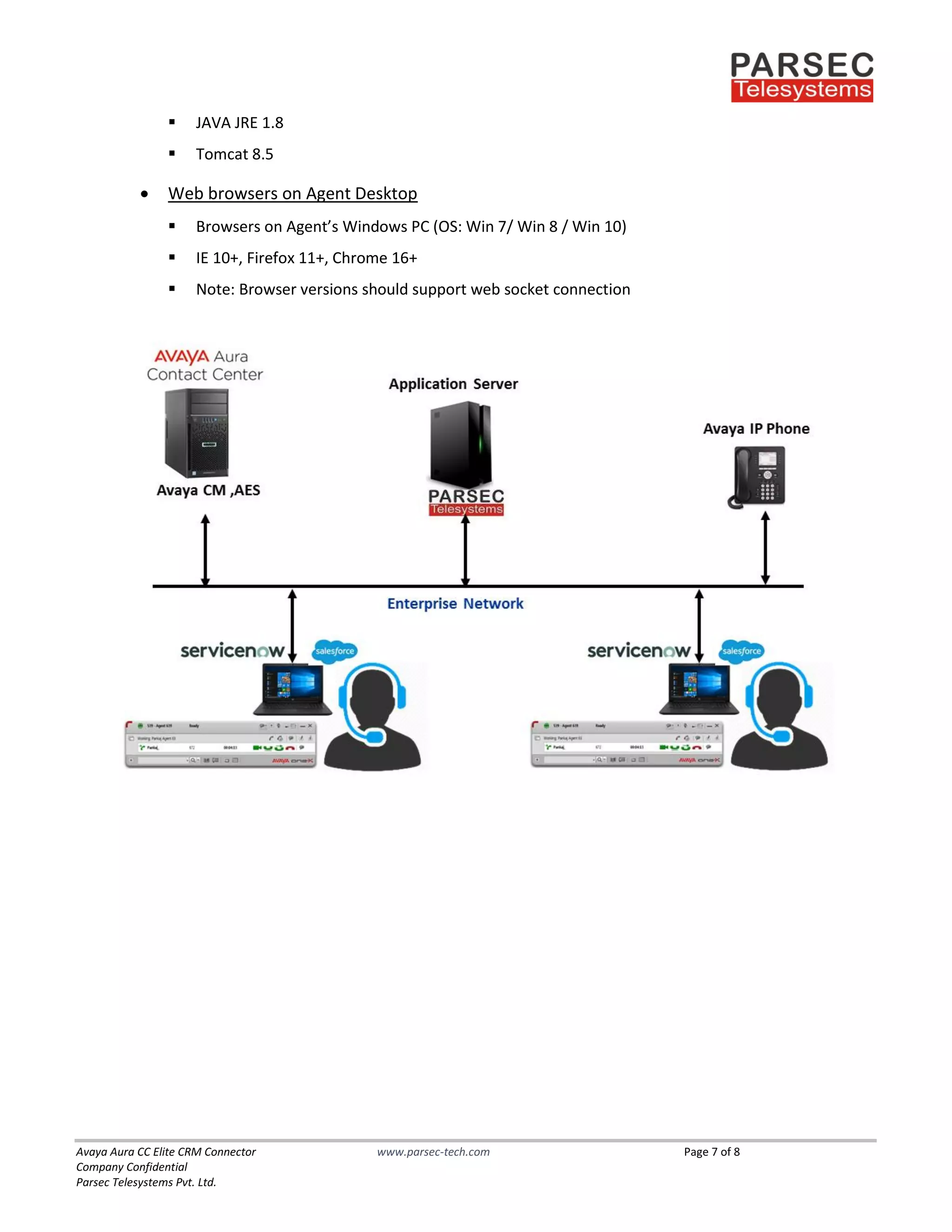 CRM Connector for Avaya Aura | PDF
