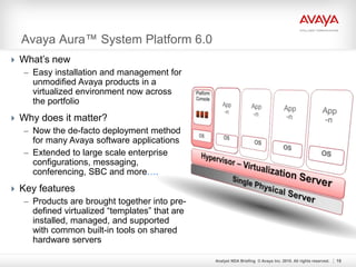 Avaya Aura | PPT