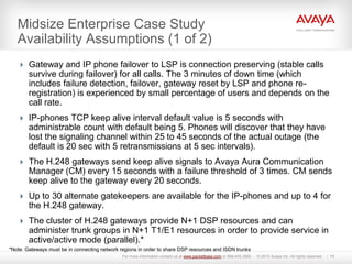 Avaya Aura Five Nines by PacketBase | PPT