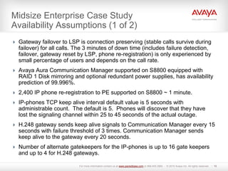 Avaya Aura Five Nines by PacketBase | PPT