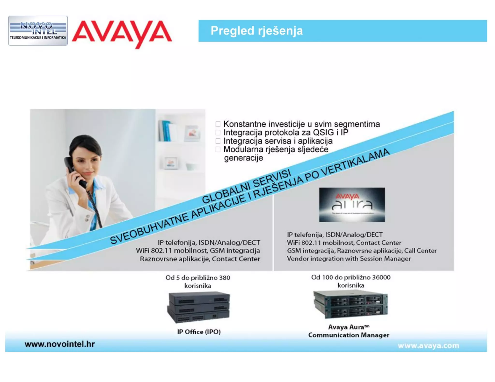 Avaya brosura | PPT