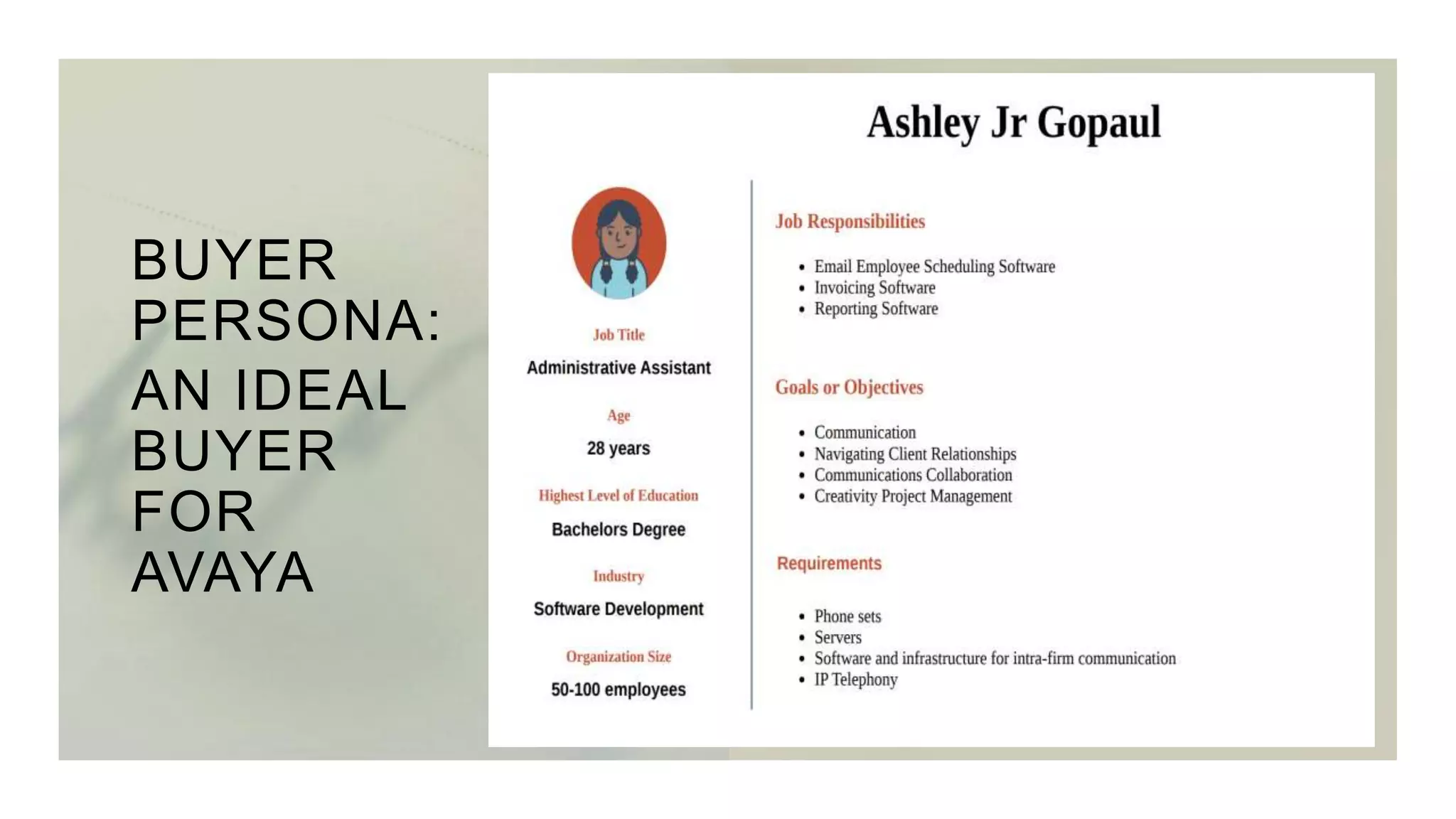 Avaya Case Final.pptx