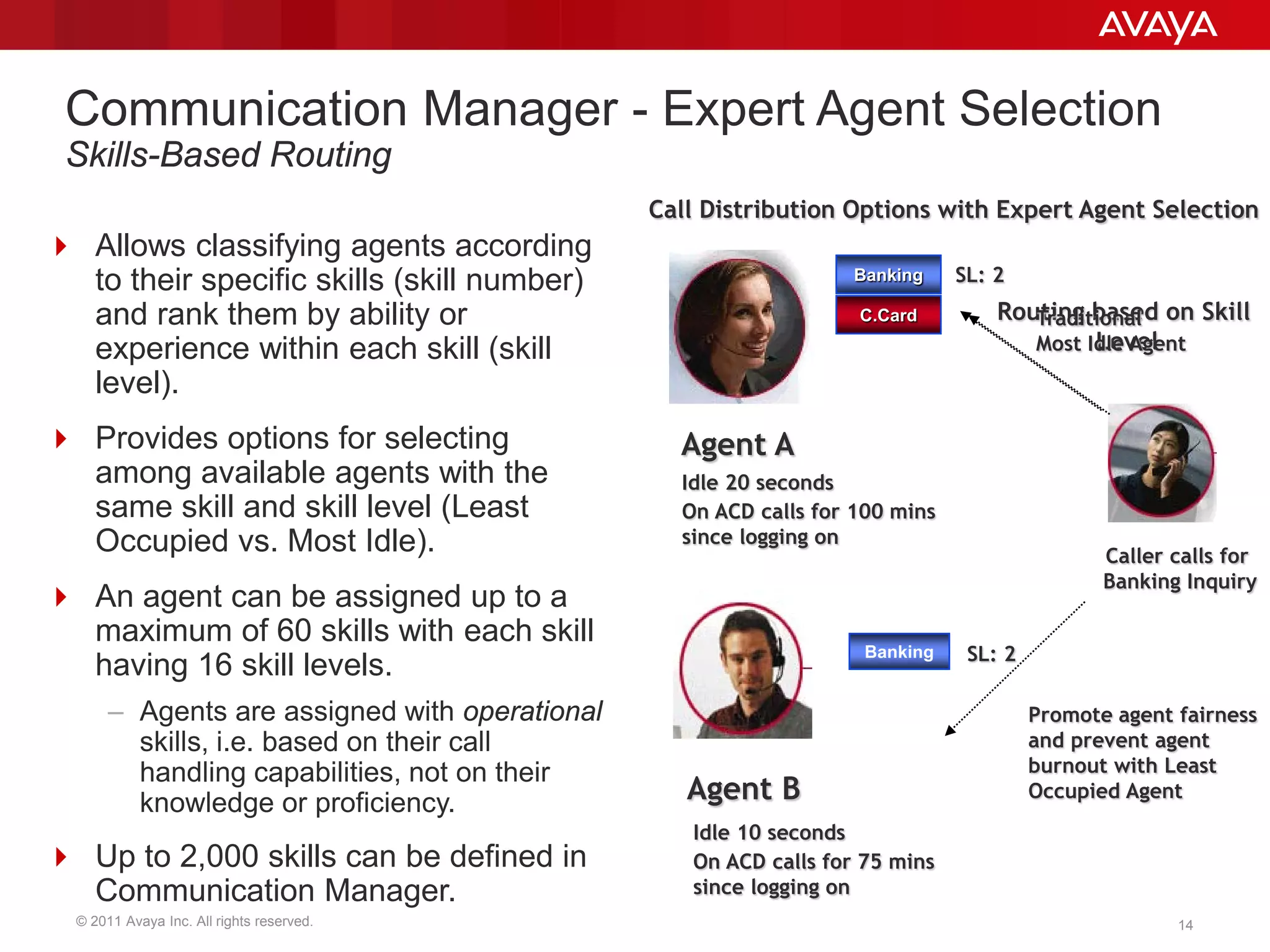 Avaya Aura Contact Center Elite | PDF