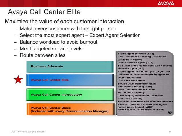 Avaya Aura Contact Center Elite | PDF | Computing | Technology & Computing