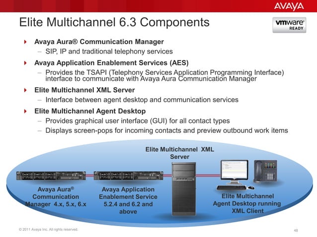 Avaya Aura Contact Center Elite | PDF | Computing | Technology & Computing