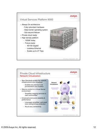 Avaya Data Network | PDF