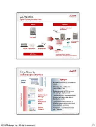 Avaya Data Network | PDF