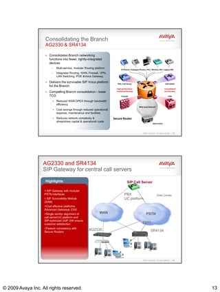 Avaya data network | PDF