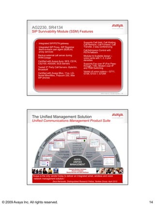 Avaya data network | PDF