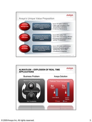 Avaya data network | PDF