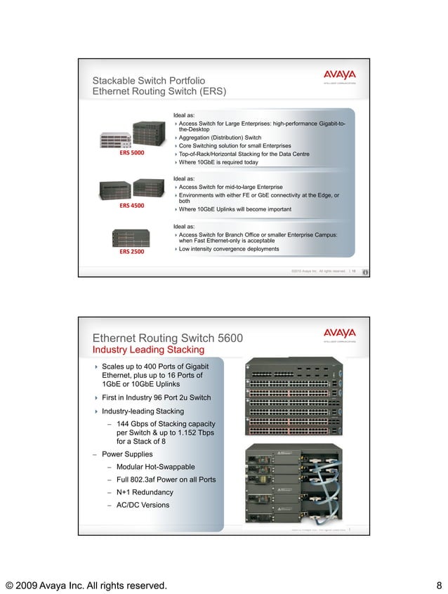 Avaya data network | PDF