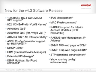 Avaya ethernet routing switch 2500 series product presentation [level 4 ...