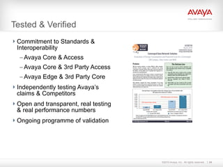 Avaya ethernet routing switch 2500 series product presentation [level 4 ...