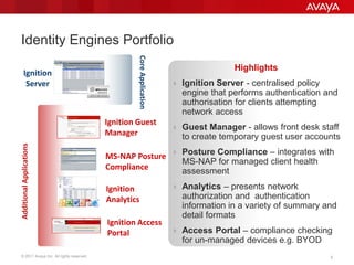 Avaya identity engines overview | PPT