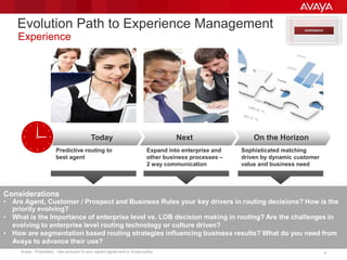 Avaya intro & updates | PPTX