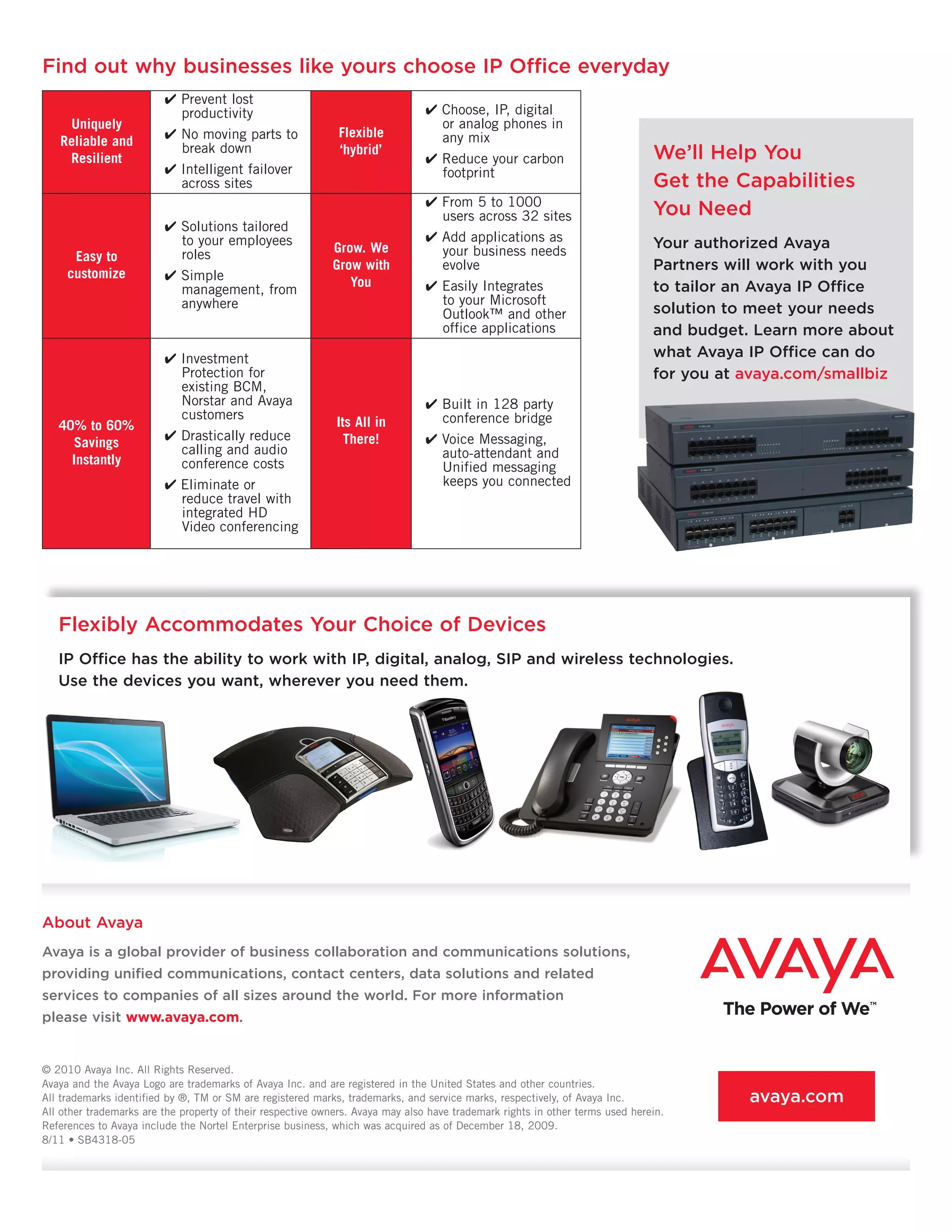 Avaya ip office | PDF