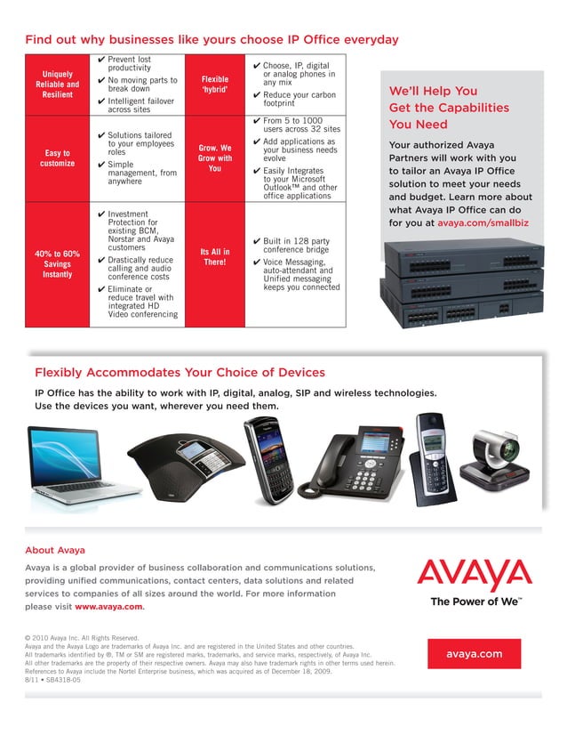 Avaya ip office | PDF
