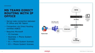 Avaya IP Office - MS Teams Integration 2024.pptx