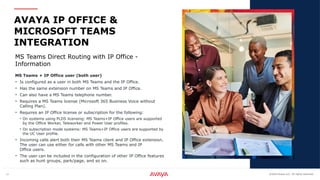 Avaya IP Office - MS Teams Integration 2024.pptx