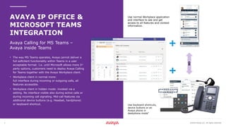 Avaya IP Office - MS Teams Integration 2024.pptx