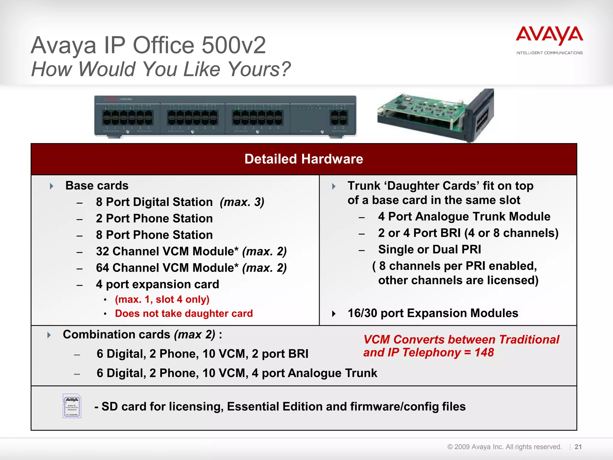 Avaya IP Office Overview | PDF