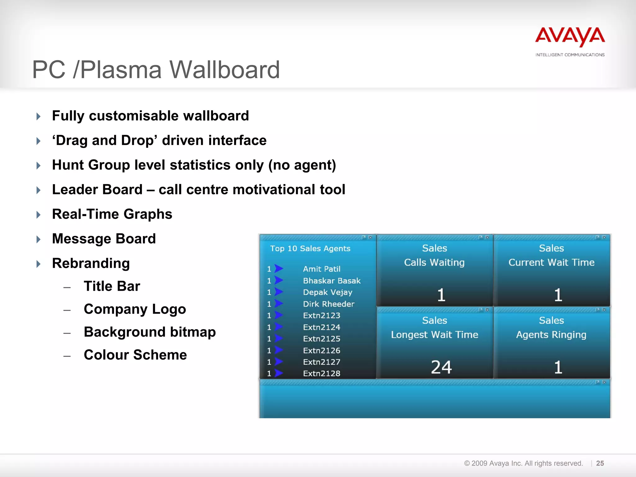 Avaya IP Office Overview | PDF