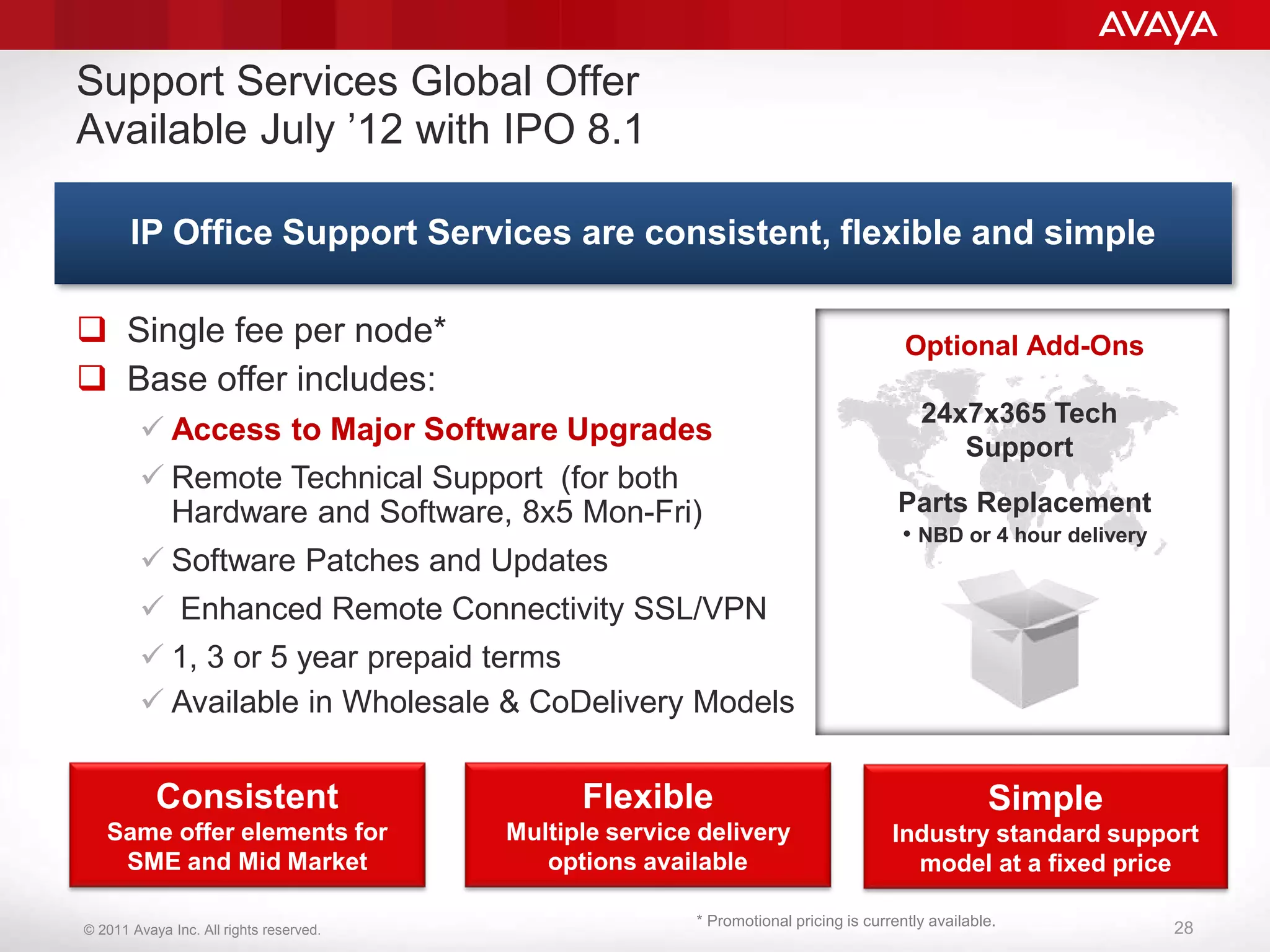 Avaya IP Office Overview | PDF