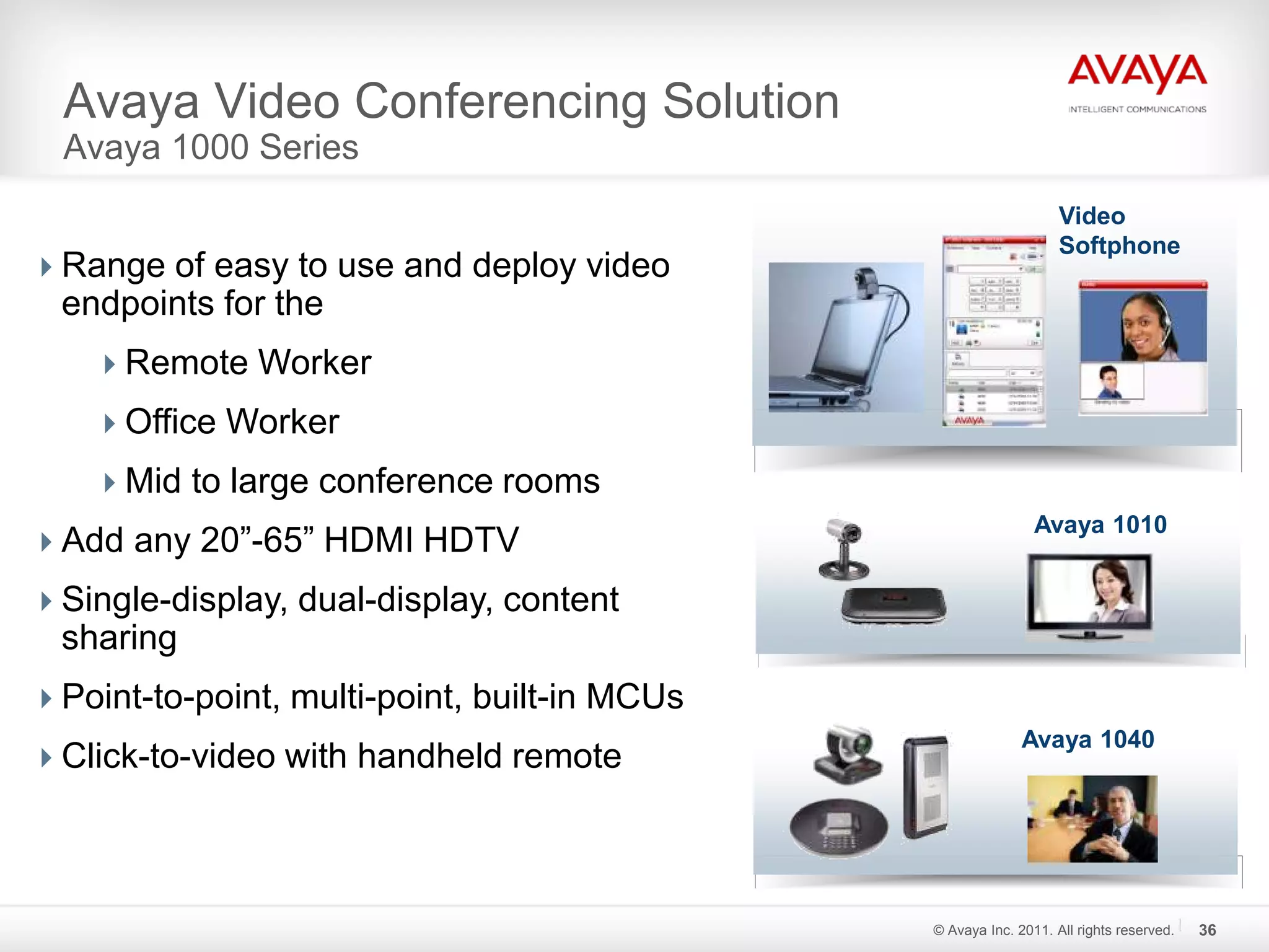 Avaya IP Office Overview | PDF