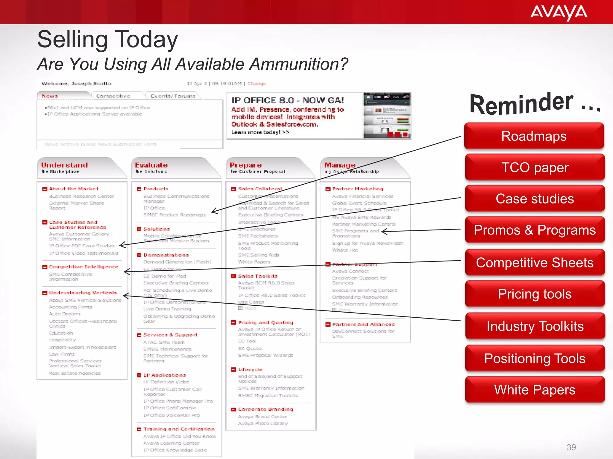 Avaya IP Office Overview | PDF
