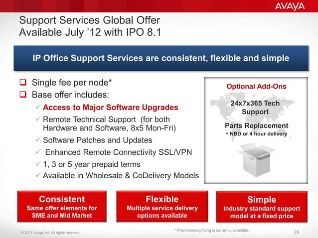 Avaya IP Office Overview | PDF | Operating Systems | Computer Software ...