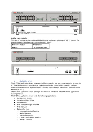 Avaya ip office beginners training | PDF