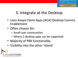 Avaya lync integration 6 16 | PPTX