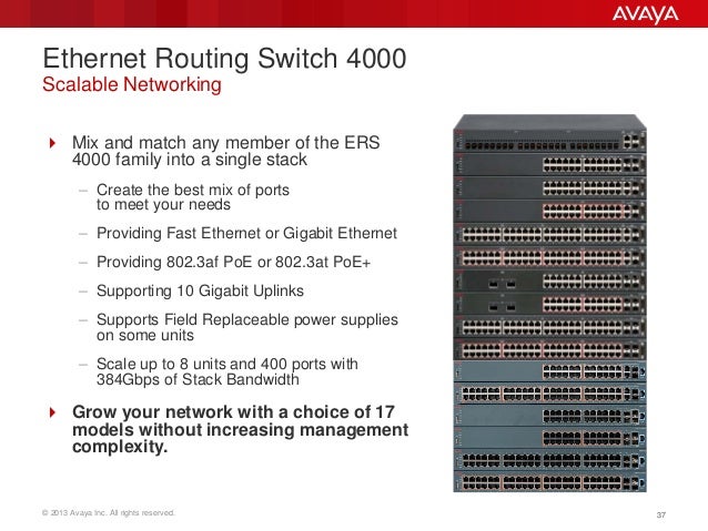Avaya Networking Solution Overview