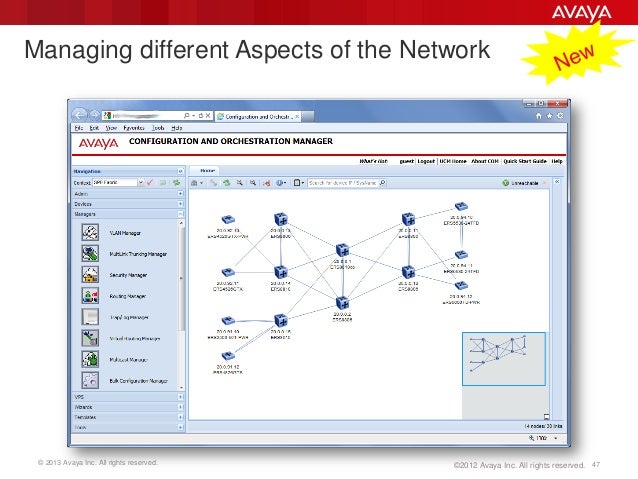 Avaya Networking Solution Overview