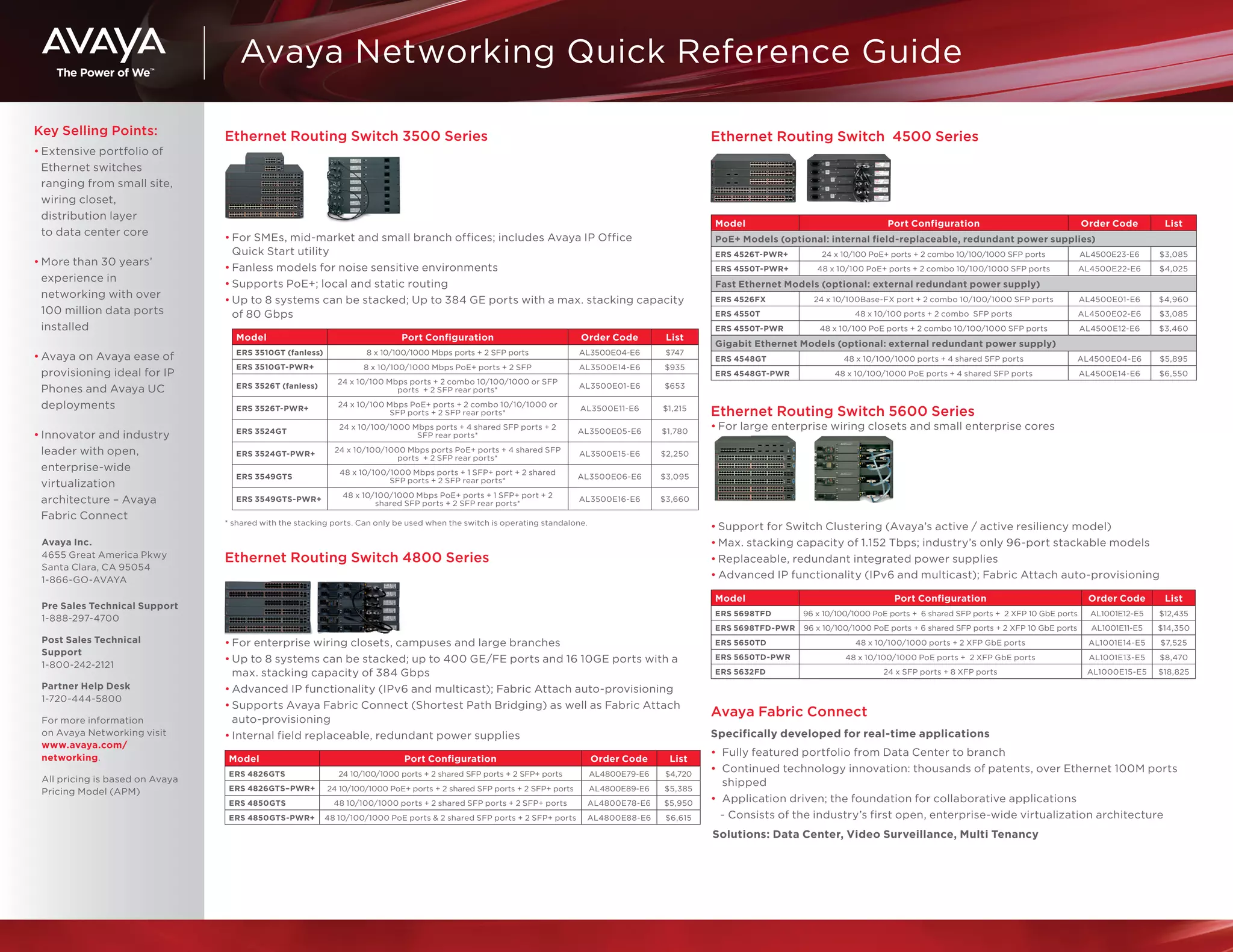 Guía de referencia Switches Avaya | PPT