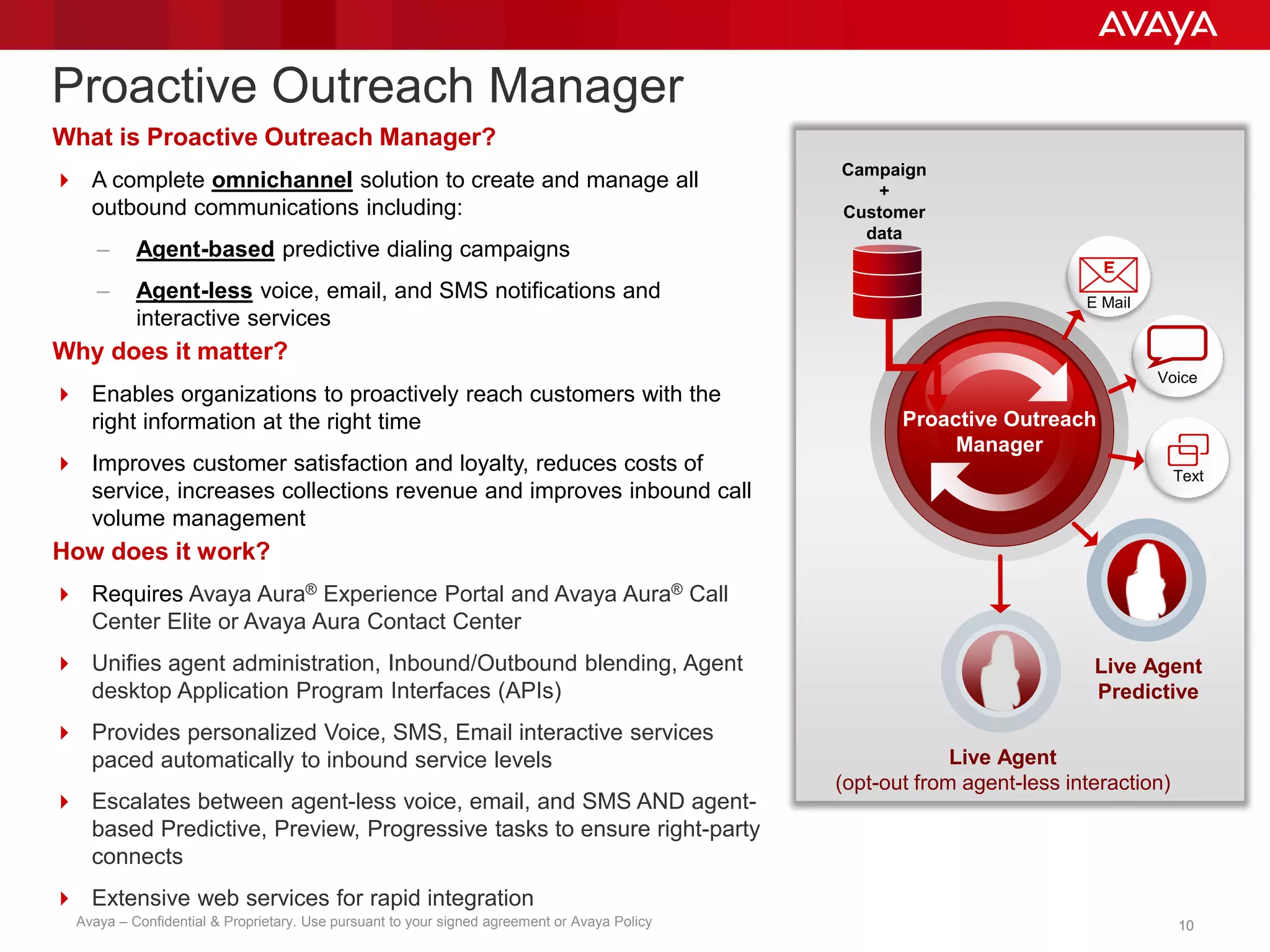 Avaya outbound update apr 2015 | PDF