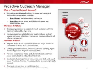 Avaya outbound update apr 2015 | PDF