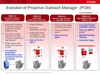 Avaya outbound update apr 2015 | PDF