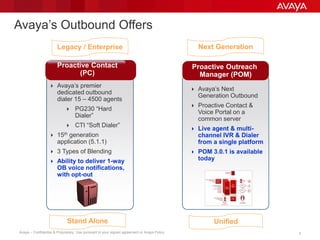 Avaya outbound update apr 2015 | PDF