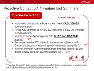Avaya outbound update apr 2015 | PDF