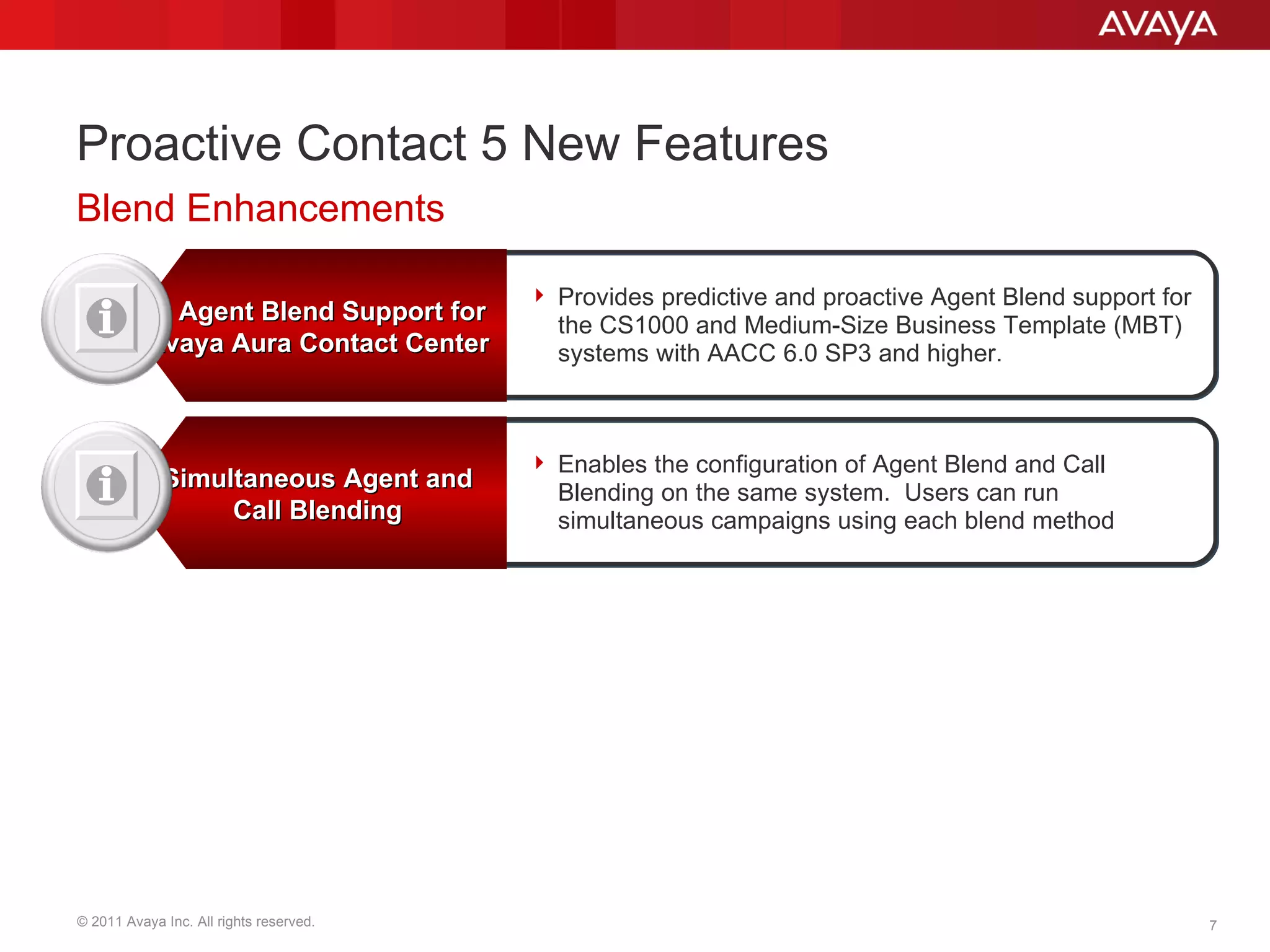Avaya Proactive Contact 5 | PPT