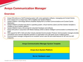 Avaya Product Training Day1 Session for Basic Understanding | PPTX