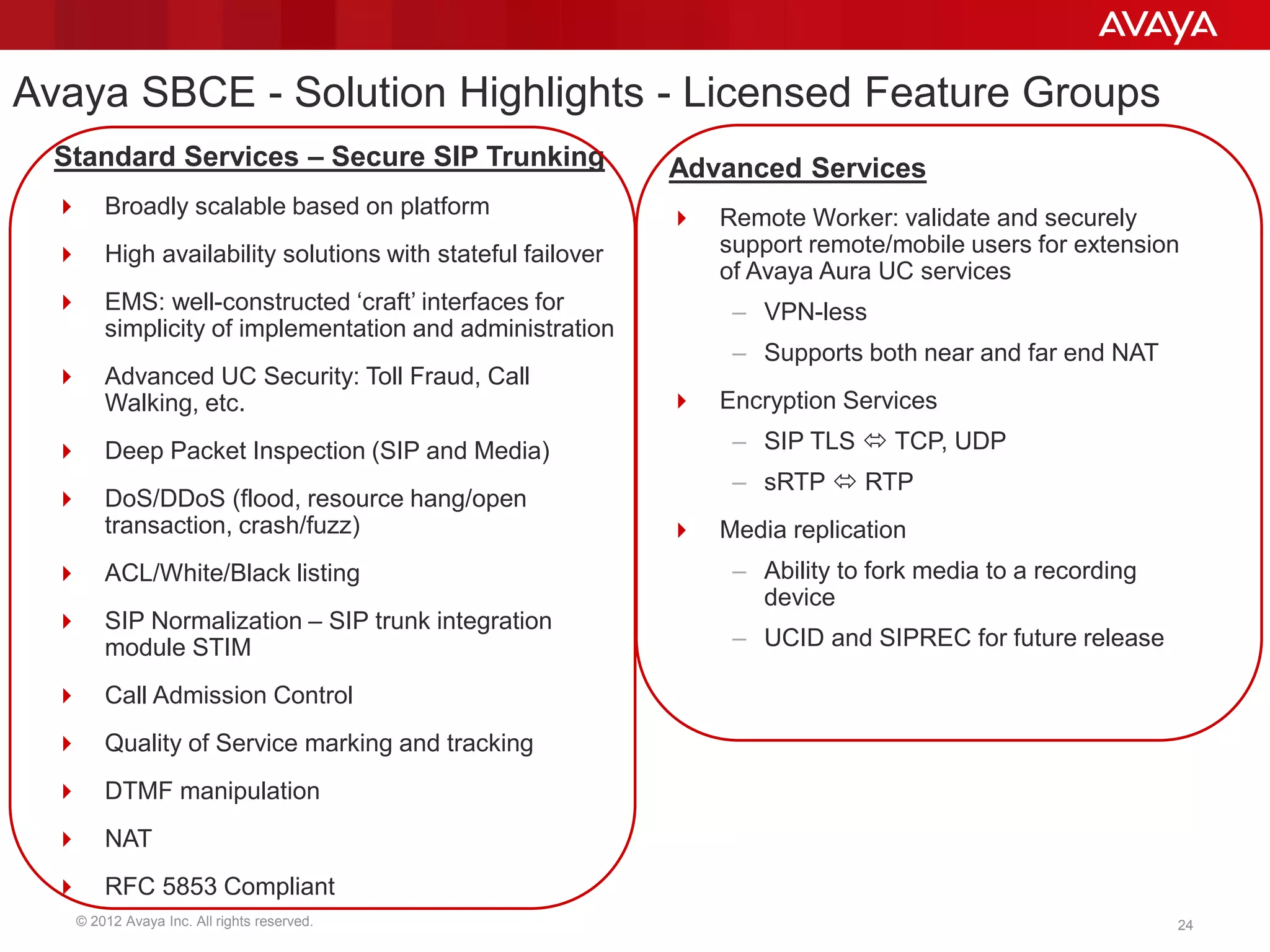 Avaya Session Border Controller (SBC) | PDF