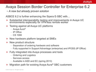 Avaya Session Border Controller (SBC) | PDF