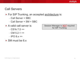 Avaya Session Border Controller (SBC) | PDF