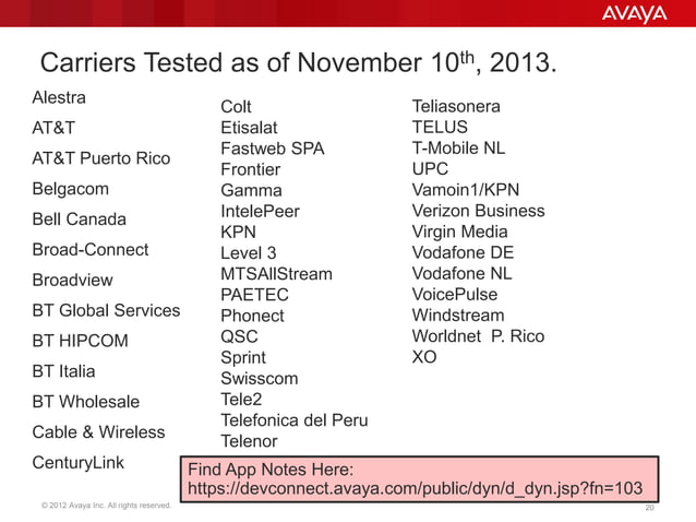 Avaya Session Border Controller (SBC) | PDF