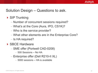 Avaya Session Border Controller (SBC) | PDF