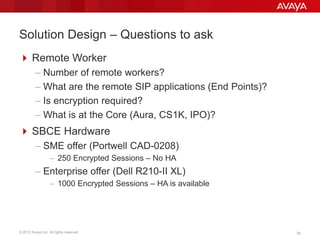 Avaya Session Border Controller (SBC) | PDF